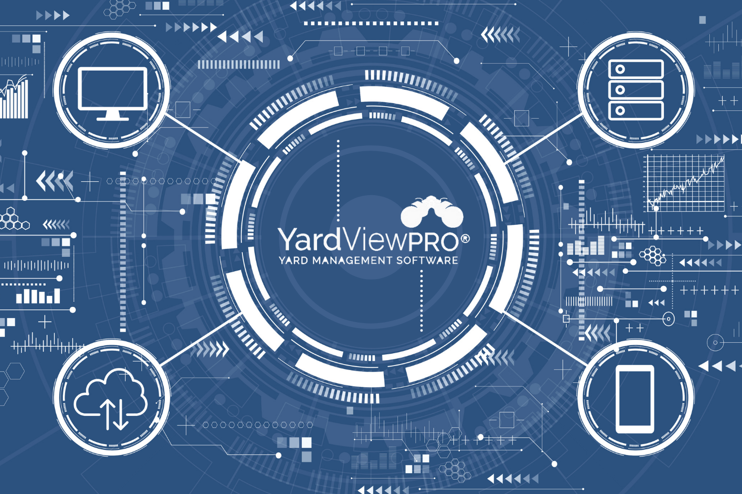 What to Know When Integrating a YMS with a WMS, TMS, ERP, or Other ...